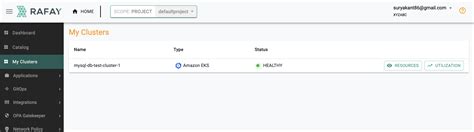 Kop Application Lifecycle Management Using Kubectl Rafay Product Documentation