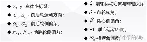 【第4期 智能驾驶汽车系列术语概念解析】第7节：二自由度模型及航向角、质心侧偏角与横摆角 车辆二自由度模型 csdn博客