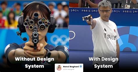 Nensi Boghani On Linkedin Designsystem Uxdesign Uiux Uidesign Uiuxdesign Designthinking