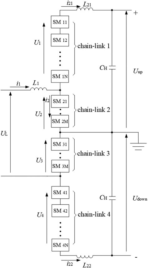 bipolar output direct‐coupled dc‐dc converter download scientific diagram