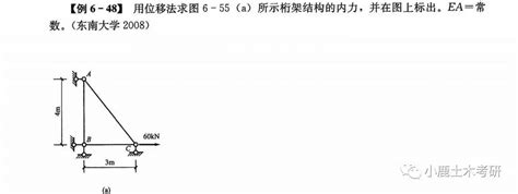 【每日一题（结构力学）】于玲玲（第2版）例6 48讲解：谁说位移法求解桁架不考的？ 知乎