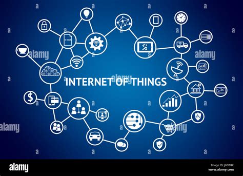 Internet Of Things IOT Concept Text And Icons On Blue Background Stock Photo Alamy