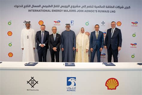 Meed Global Energy Firms Invest In Adnoc Lng Project