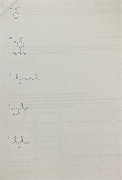 Draw All Possible Resonance Structures For The Chegg Com