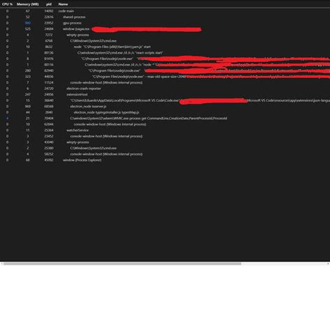 Performance Issues With Vscode And Typescript · Issue 73470 · Microsoftvscode · Github