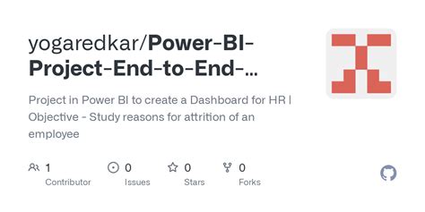 GitHub Yogaredkar Power BI Project End To End Dashboard For HR Project In Power BI To Create