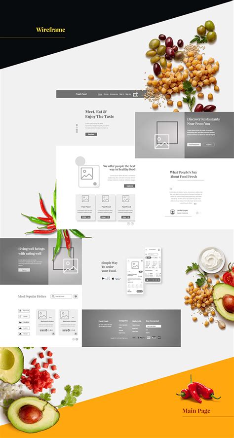 Restaurant Ui Ux Design Behance