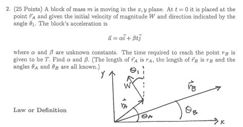 Solved 2 25 Points A Block Of Mass M Is Moving In The I Chegg Com