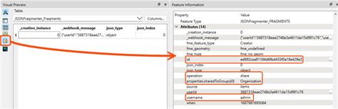 Automate Arcgis Enterprise Portal Administration With Organization