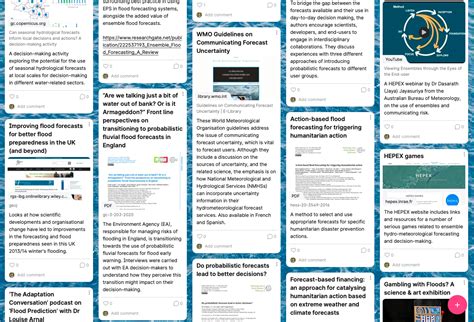 New Resource Collection Value Of Ensembles In Hydrometeorological