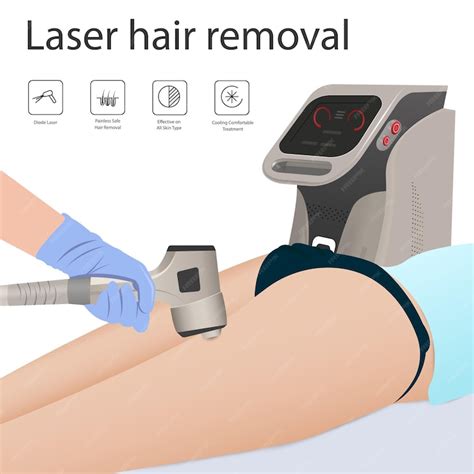 Premium Vector Laser Hair Removal Of The Skin Layer And Follicle For