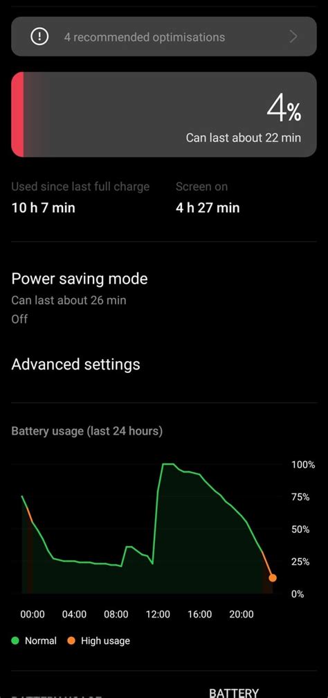 Finally Got Android 12 Update In Eu I Updated But Battery Is Draining Too Fast Any Solution