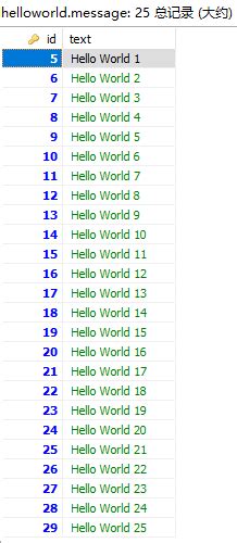 Hibernate学习笔记三Hibernate中的主键 之 Sequence Rain s Blog