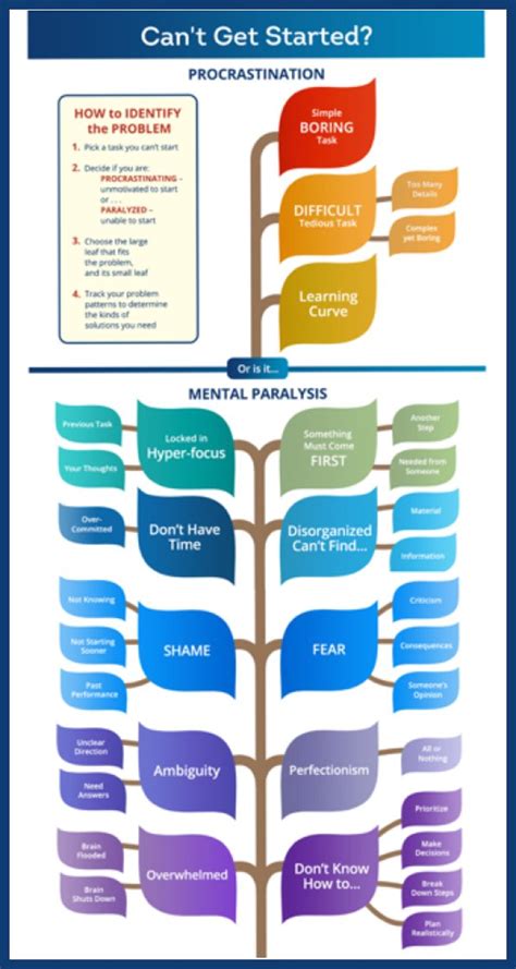 Pt Tree Long Image For Insert Thrive With Add