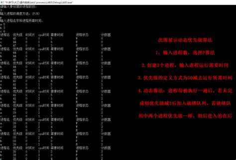 进程调度算法详解 Csdn博客