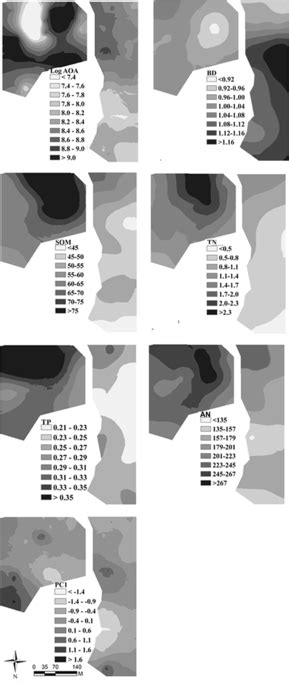 Kriging Interpolation Maps Of Aoa Abundance Log Transformed Archaea Download Scientific