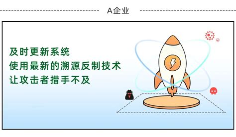备战蜜罐诱饵陷阱配置攻略 脉脉