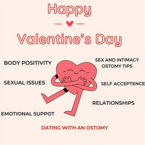 United Ostomy Associations Of America Uoaa Inc On Linkedin Sex