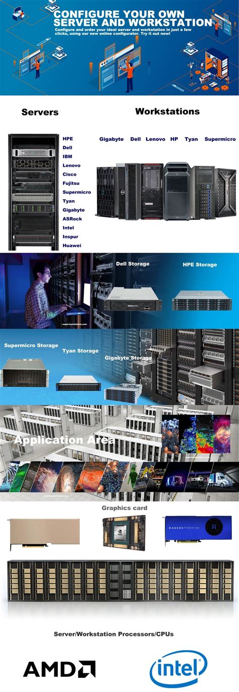 Workstation Server And Components Cisco Ibm Hpe Dell Supermicro Lenovo Intel Inspur Asus Hp Acer
