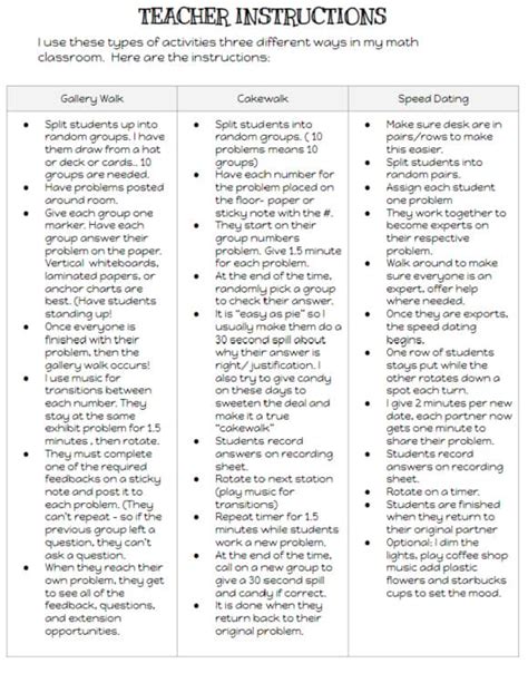 Function Notation Task Cards Evaluating Functions Algebra 1 By Stem