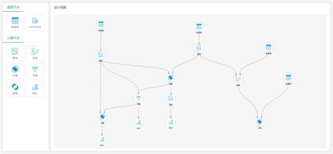 Github Dubaopenggraphvis 可以应用于知识图谱可视化，复杂网络可视化分析，关系图可视化，网络拓扑图，布局算法