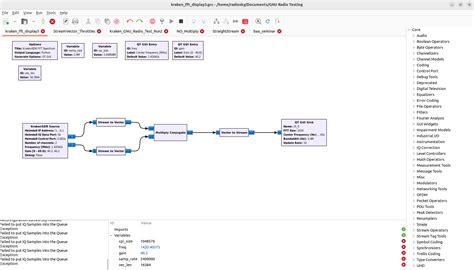 Example 3 Cross Correlation Sample And Phase Coherent Check Exception Failed To Put Iq