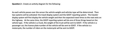 Solved Create An Activity Diagram Please Be Sure To Use A