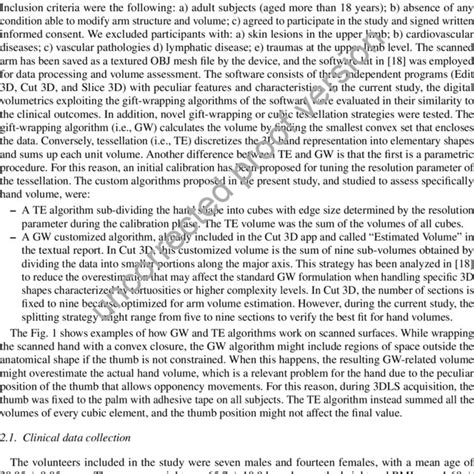 Two Views Of Convex Envelope Edges Black Lines Enclosing The Scanned