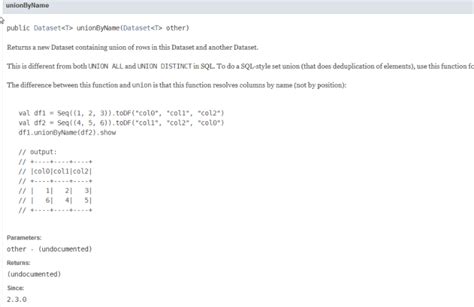 SparkSQL笔记SparkSQL的Dataset操作大全二 云社区 华为云