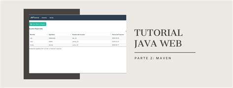 tutorial java web jsf hibernate bootsfaces [parte 2 configurando
