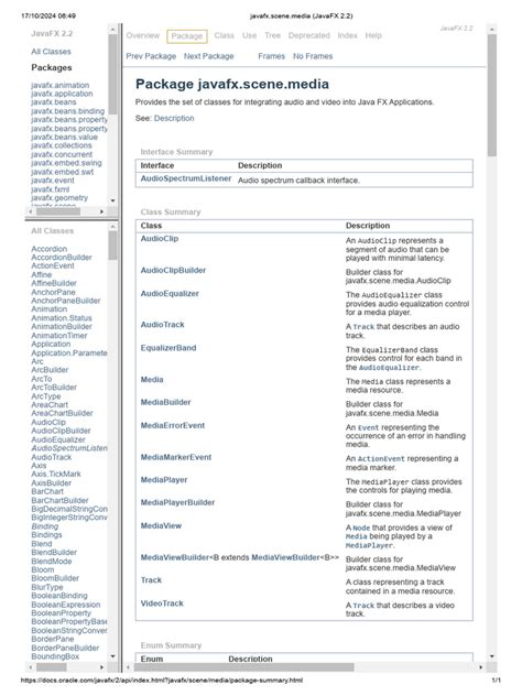 javafx scene media javafx 2 2 pdf