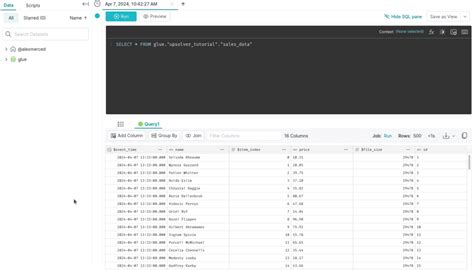 Streaming And Batch Data Lakehouses With Apache Iceberg Dremio And