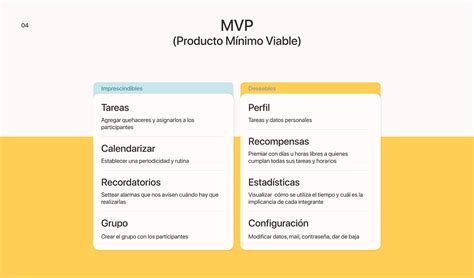 Ux Ui Coderhouse Sharedchores App Behance Ux Ui Coderhouse Sharedchores App Behance