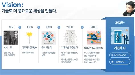 전화성의 스타트업 모닝커피 1069회 애드 플래텀