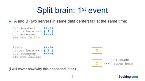 Autopsy Of An Automation Disaster Ppt