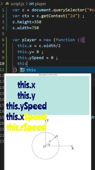 Webgame Htmlcss Webdev Gamedesign Coding Tech Programming Gameshorts Youtubegaming Js
