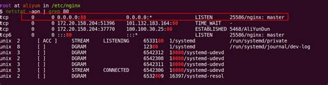 Ubuntu Install Nginx Error Failed To Start A High Performance Web