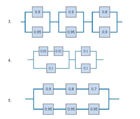 Solved B The Following Circuit Operates Only If There Is A