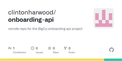 GitHub Clintonharwood Onboarding Api Remote Repo For The BigCo Onboarding Api Project
