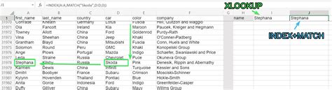 Excel XLOOKUP The Advanced LOOKUP Function Coupler Io Blog
