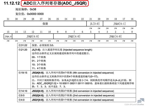 stm32f1系列的adc配置 stm32团队 st意法半导体中文论坛