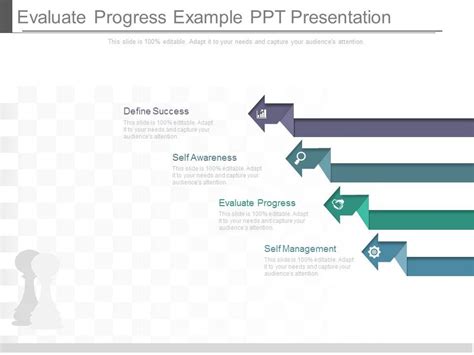 evaluate progress example ppt presentation powerpoint presentation