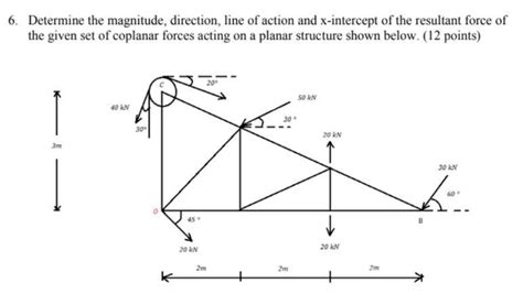 solved 6 determine the magnitude direction line of action