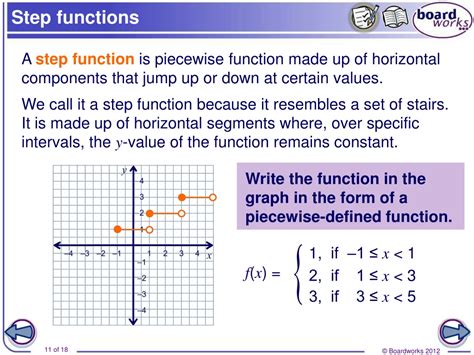 Ppt Piecewise Functions Definitions And Applications Powerpoint Presentation Id 9415606