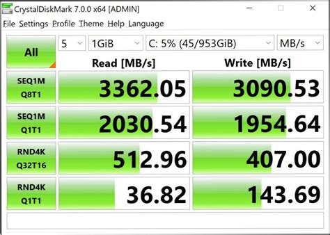 ASUS ZenBook Flip S UX Review Gadgets Middle East