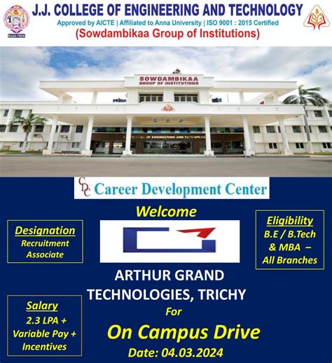 Cdc Is Organizing An On Campus Drive For Arthur Grand Technologies Trichy On 04 03 2024 J J