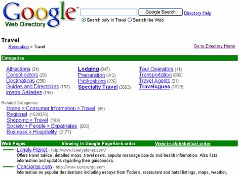 Google Directory Categories Of Topics Google Guide