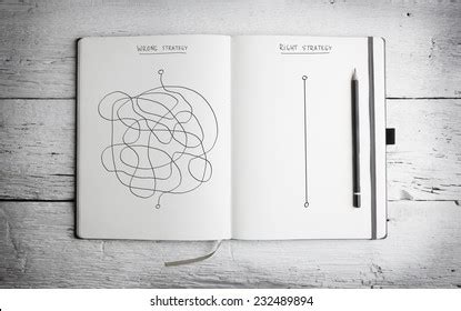 Open Notepad Concept Right Wrong Strategy Stock Photo Edit Now