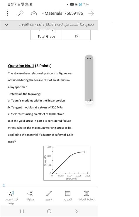 solved question no 1 5 ﻿points the stress strain