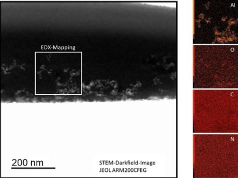 Stem Dark Field Image Of The Al Pa Cross Section And Elemental Maps Of